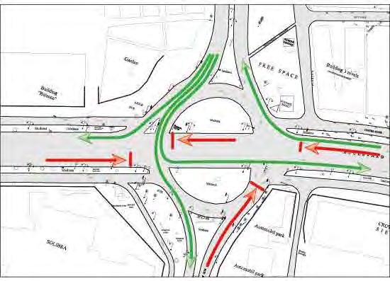 Echangeur de Solibra (Phase 2) - Chantiers de la gouvernance
